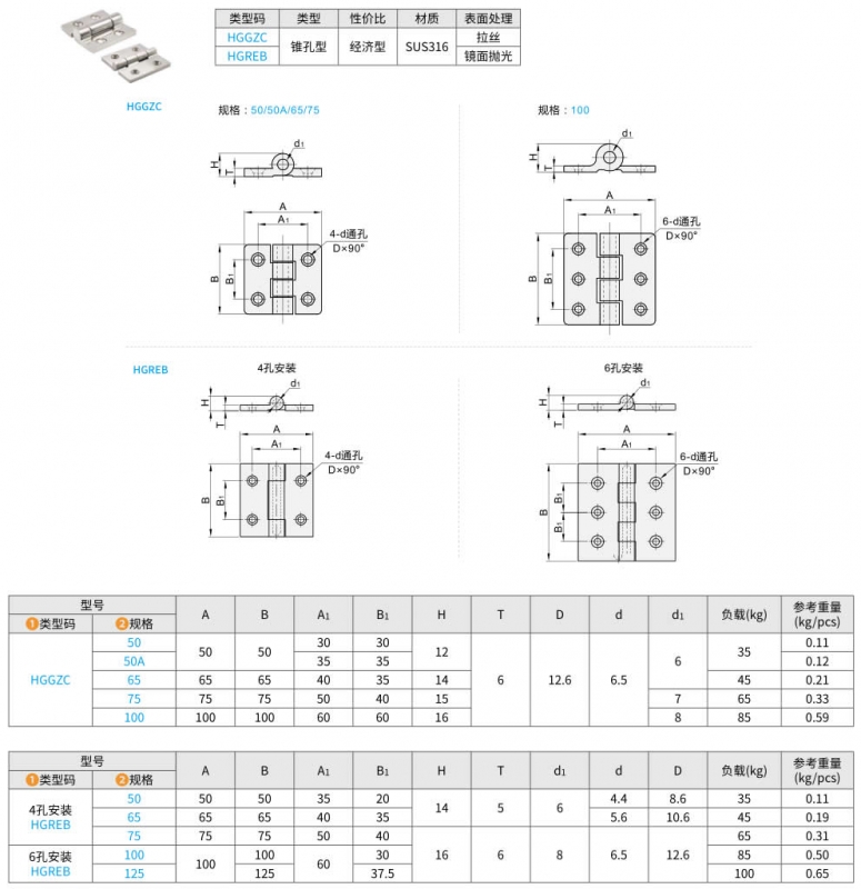 不锈钢蝶形合页 锥孔型 材质SUS316 平型-零部件CAD